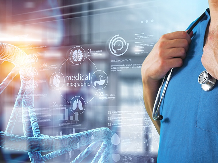 Transforming Patient Acquisition - Incedo Inc.